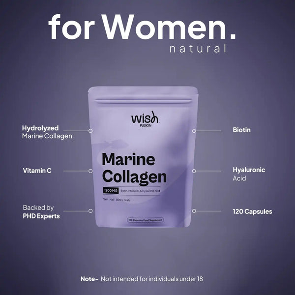Marine Collagen – Wish Fusion